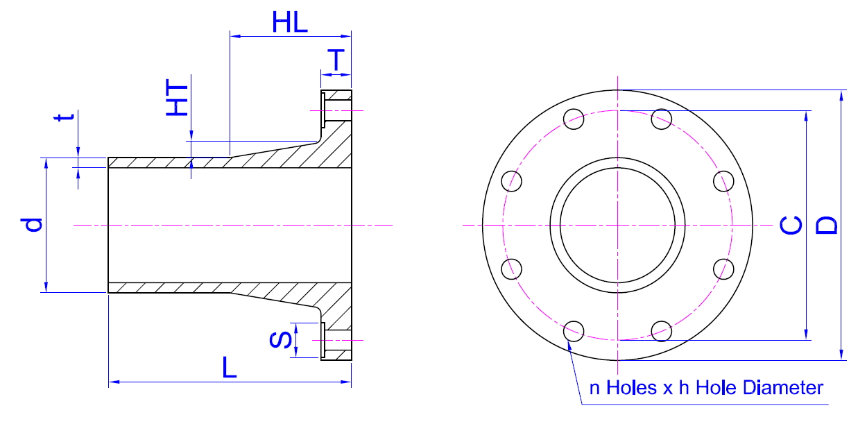 FRP Stub Flanges - Fiberglass Stub Flanges